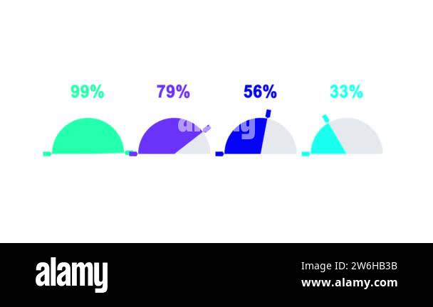 Multiple semi-circular progress bar animation. Isolated on white ...