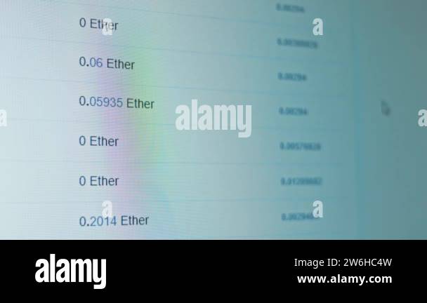 Transparent process Stock Videos & Footage - HD and 4K Video Clips - Alamy