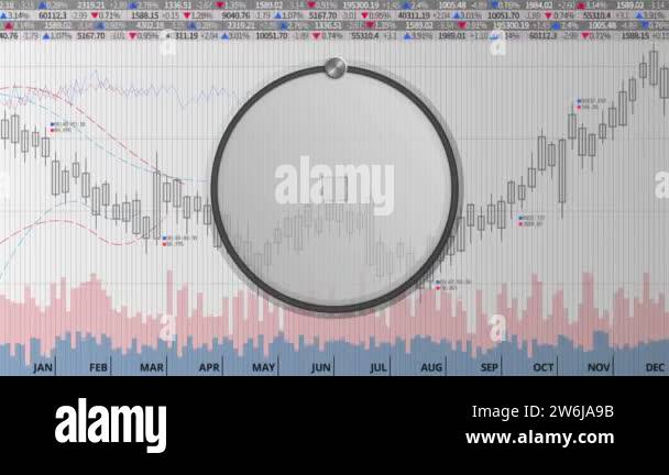 Indicate about 90 percents circle dial on various animated Stock Market ...