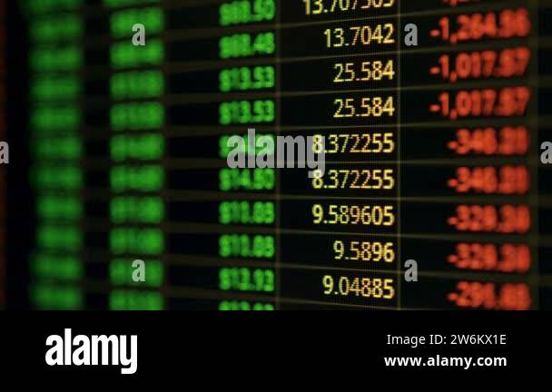 Financial stock chart background, online trading concept: stock market ...