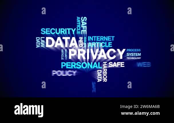 4k Data Privacy Animated Tag Word Cloud,Text Design big data Animation ...