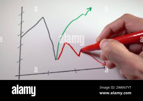 Hand drawing a red arrow on a line chart showing a K-shaped recovery of ...