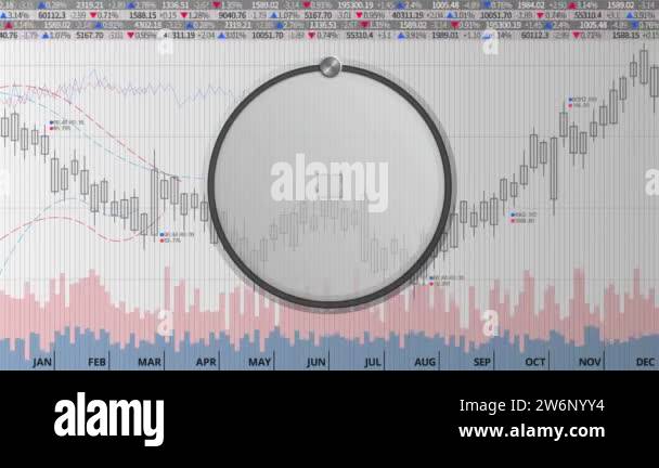 Indicate about 30 percents circle dial on various animated Stock Market charts and graphs.(No ...