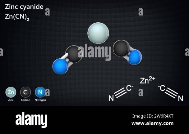 Chemical symbol cn Stock Videos & Footage - HD and 4K Video Clips - Alamy