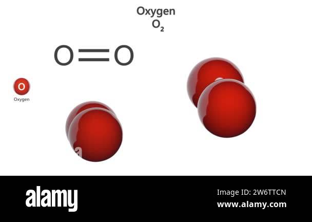 Oxygen is a chemical element with symbol O and atomic number 8 ...