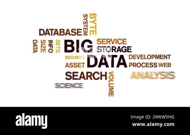 4k Big Data Animated Tag Word Cloud,Text Design data Animation ...