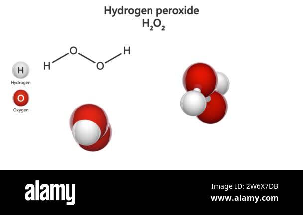 H2o2 Structural Formula Composition. Molecular Formula: Actual