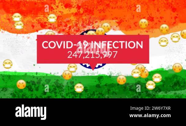 Composition of covid 19 cells and infection cases with numbers changing ...