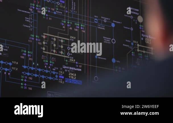 Distribution system operator Stock Videos & Footage - HD and 4K Video ...