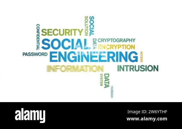 Social Engineering Animated Tag Word Cloud,Text Design Animation ...