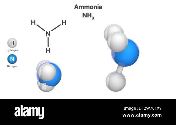 Ammonia (molecular formula: NH3 or H3N) is a colorless alkaline gas ...