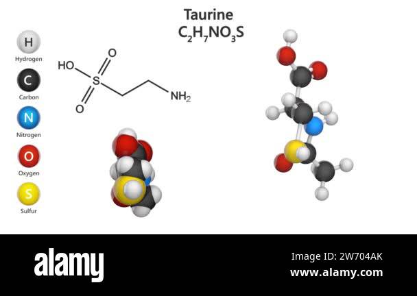 Molecular structure of Acetylcysteine(also known as N-acetylcysteine or ...
