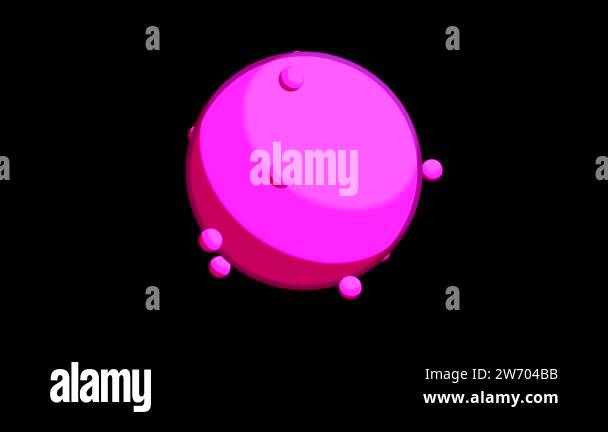 Seamless loop motion of electrons around the spherical bright nucleus ...