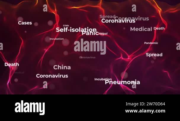 Animation of key and text and words about the Covid-19 pandemic and ...