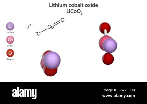 Lithium cobalt oxide (LiCoO2 or CoLiO2) is a chemical compound commonly ...