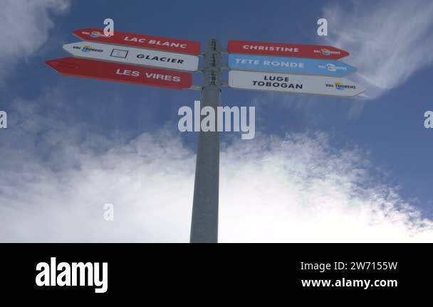 Geographic signs Stock Videos & Footage - HD and 4K Video Clips - Alamy