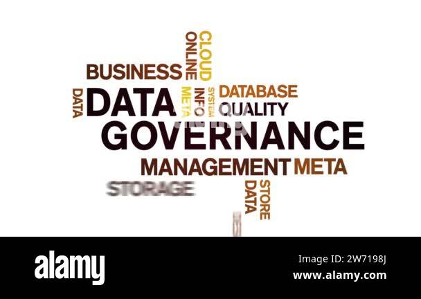 4k Data Governance Animated Tag Word Cloud,Text Design Animation ...