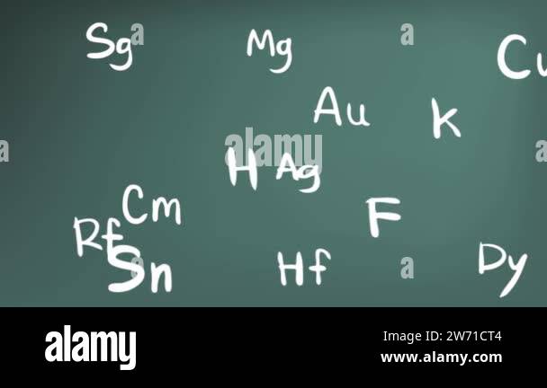 Animation of chemistry element in the Periodic table theory formula ...