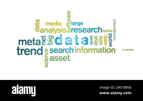 4k Data Animated Tag Word Cloud,Text Design big data Animation ...