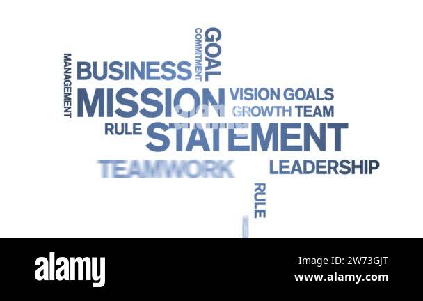 4k Mission Statement Animated Tag Word Cloud,Text Animation seamless ...