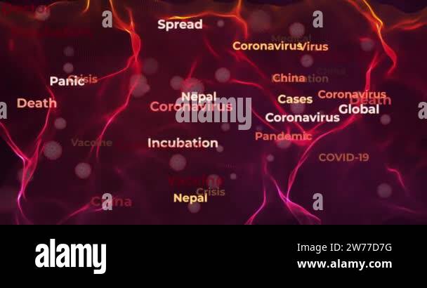 Animation of key and text and words about the Covid-19 pandemic and ...