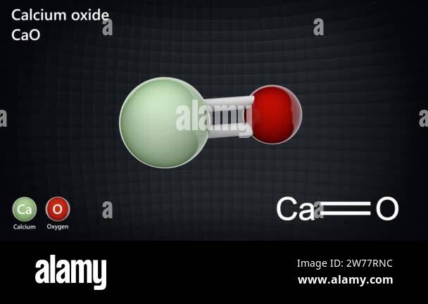 Cao icon Stock Videos & Footage - HD and 4K Video Clips - Alamy