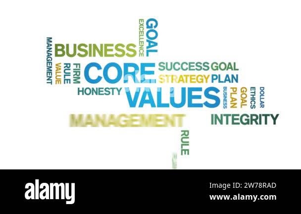 4k Core Values Animated Tag Word Cloud,Text Design Animation seamless ...