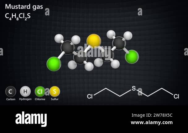 Mustard gas (Iprit, Sulfur mustard, Senfgas, Yellow cross liquid ...