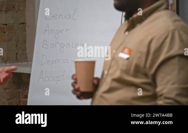 Stages of grief Stock Videos & Footage - HD and 4K Video Clips - Alamy