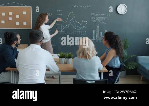 Sales presentation group Stock Videos & Footage - HD and 4K Video Clips ...