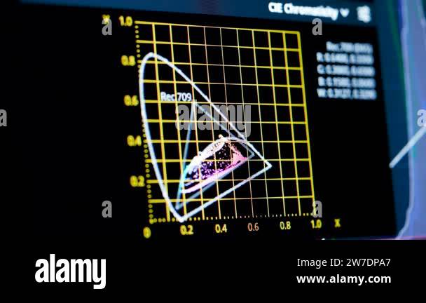 Close up workspace Stock Videos & Footage - HD and 4K Video Clips - Alamy