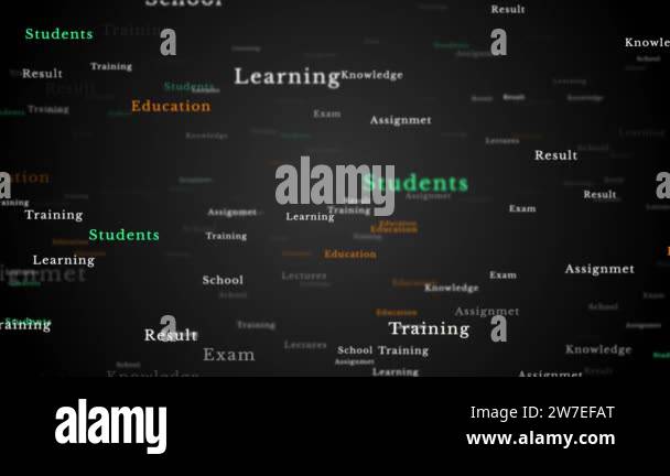 3D 4K Education word cloud flying through Subjects Green Screen Loop ...
