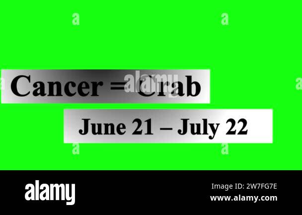 Simple and clean animated Cancer sign horoscope lower third in metallic ...