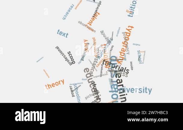 Secondary education development Stock Videos & Footage - HD and 4K ...