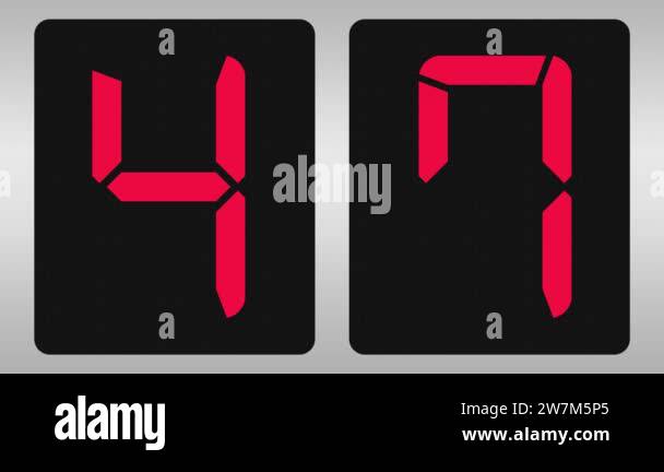 Modern One Minute Countdown Digital Meter made up of Stainless steel ...