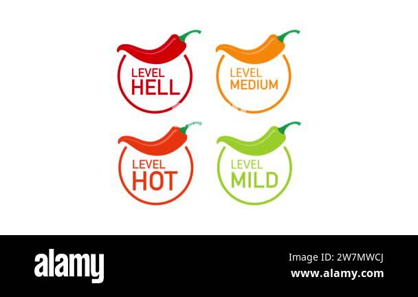 Hot red pepper strength scale indicator with mild, medium, hot and hell ...