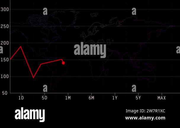 World map infographic concept with line charts Stock Videos & Footage ...