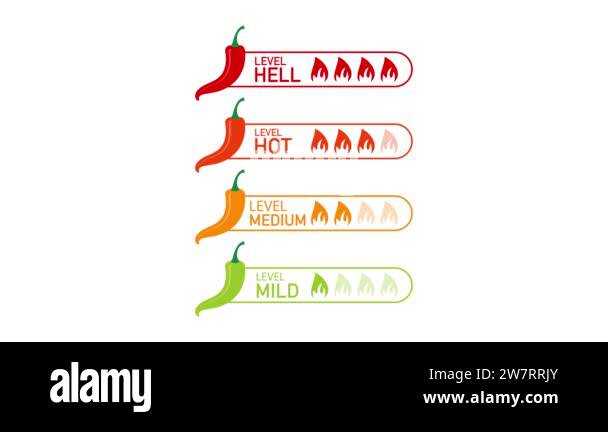 Hot red pepper strength scale indicator with mild, medium, hot and hell ...