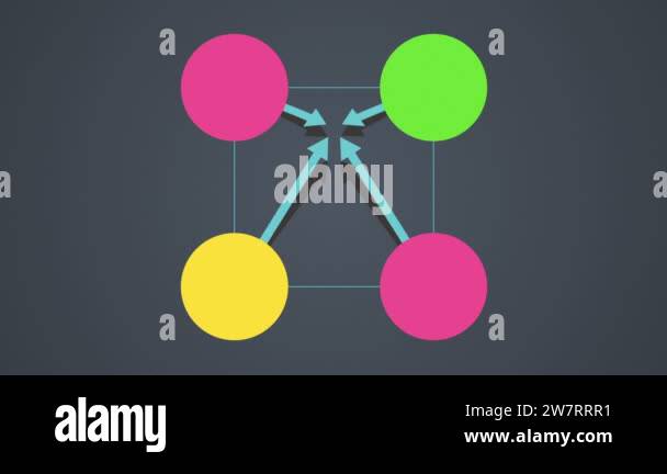 Solution,conclusion circle diagram flow chart, five circle. arrow ...