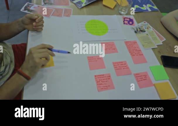 Students in teamwork using brainstorming for ideas pasting post it ...