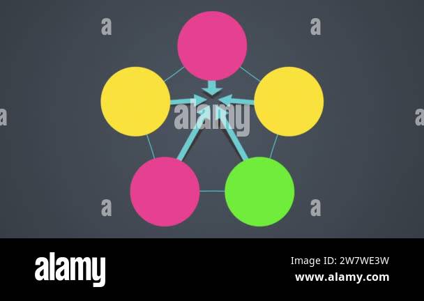 Solution,conclusion circle diagram flow chart, six circle. arrow ...