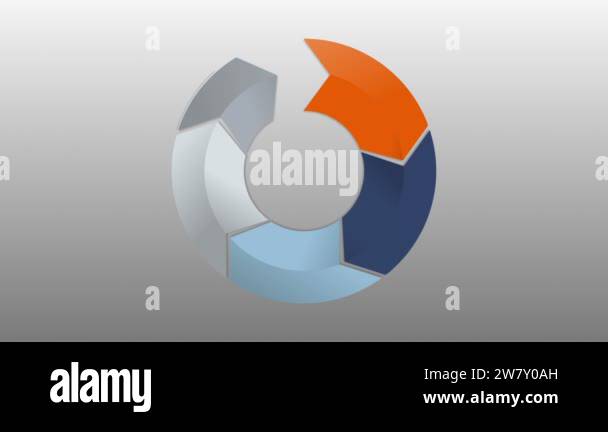 Circle diagram five result arrow Stock Videos & Footage - HD and 4K ...