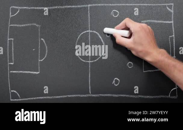 Tactics diagram Stock Videos & Footage - HD and 4K Video Clips - Alamy