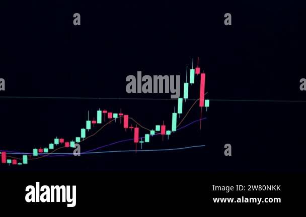 Candlestick chart on pc Stock Videos & Footage - HD and 4K Video Clips ...