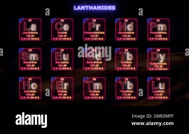 Lanthanides Stock Videos & Footage - HD and 4K Video Clips - Alamy
