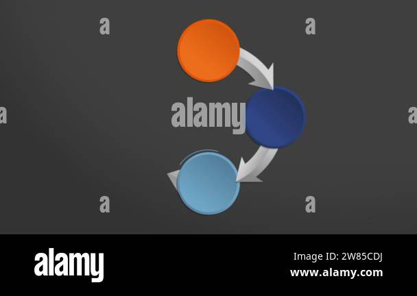 Four Circle arrow flow chart.powerpoint presentation template.(included ...