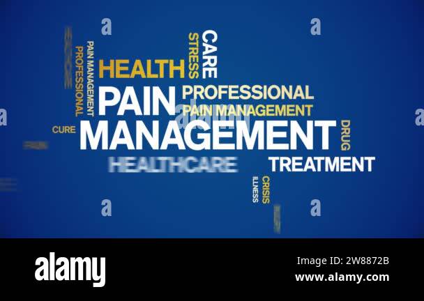 Pain Management animated word cloud,design animation typography ...