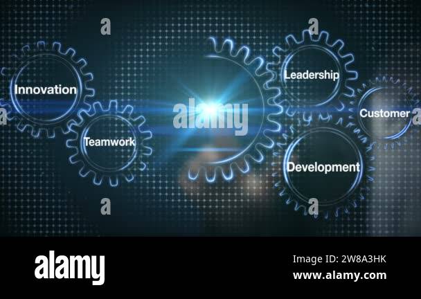 Gear with keyword, Innovation, Development, Teamwork, Leadership ...