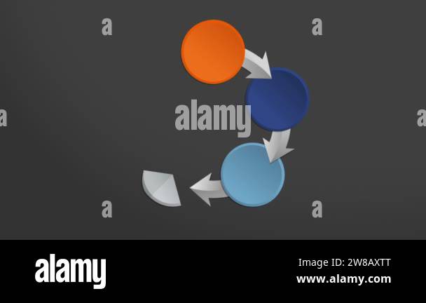 Five Circle arrow flow chart.powerpoint presentation template.(included ...