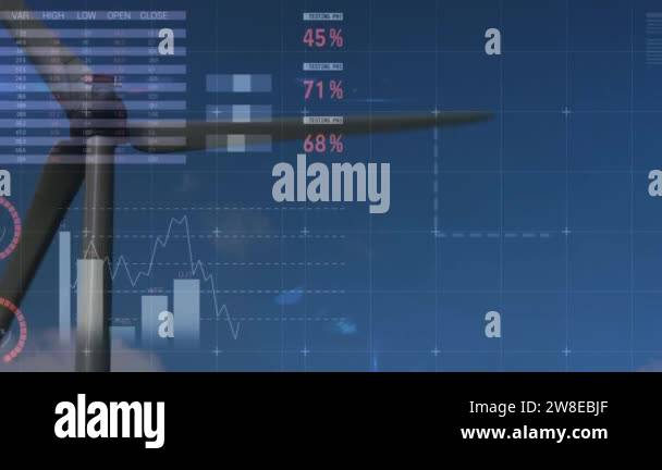 Animation of statistics processing over wind turbine. global warming, climate change ...